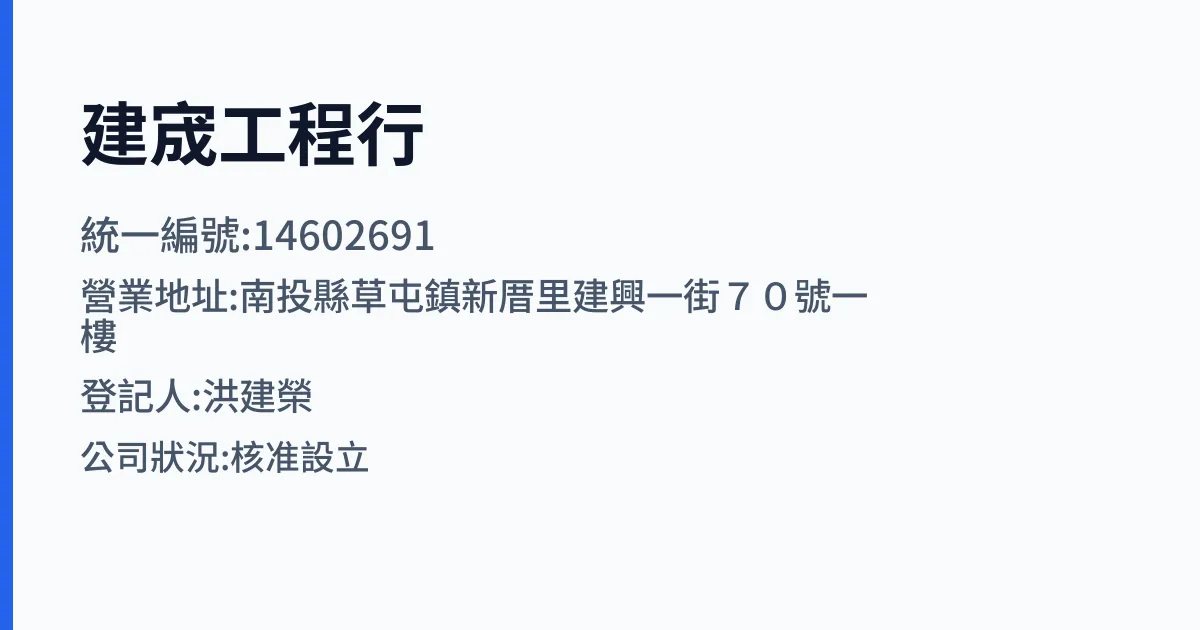 建宬工程行 - 統編 14602691(南投縣) 公司登記資料與營業項目詳細圖表