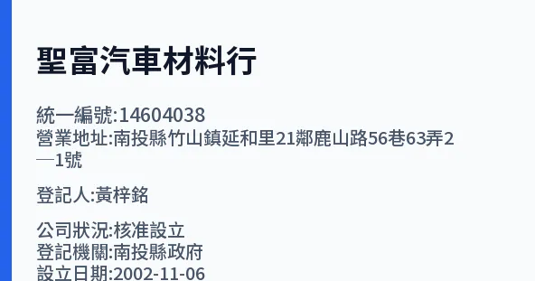 聖富汽車材料行的照片-統編 14604038(南投縣) 公司登記資料與營業項目詳細圖表