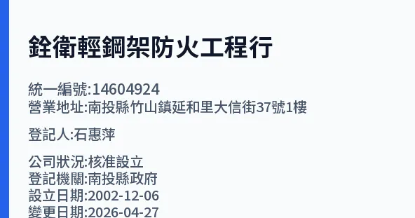 銓衛輕鋼架防火工程行的照片-統編 14604924(南投縣) 公司登記資料與營業項目詳細圖表