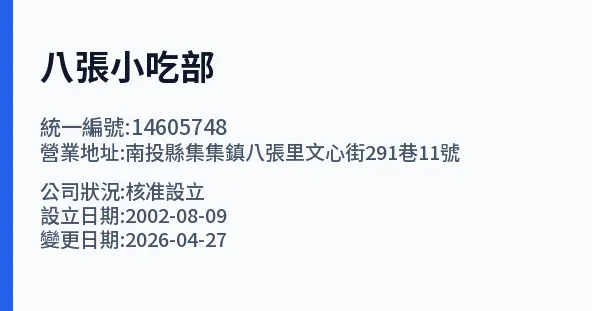 八張小吃部的照片-統編 14605748(南投縣) 公司登記資料與營業項目詳細圖表