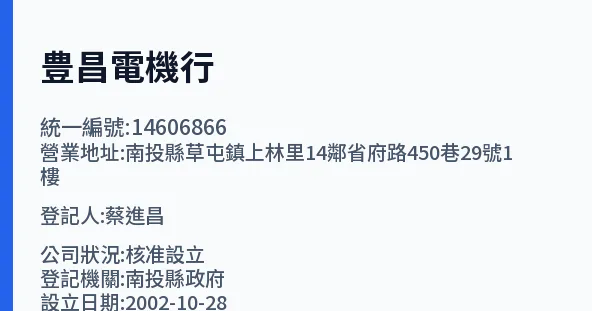 豊昌電機行的照片-統編 14606866(南投縣) 公司登記資料與營業項目詳細圖表