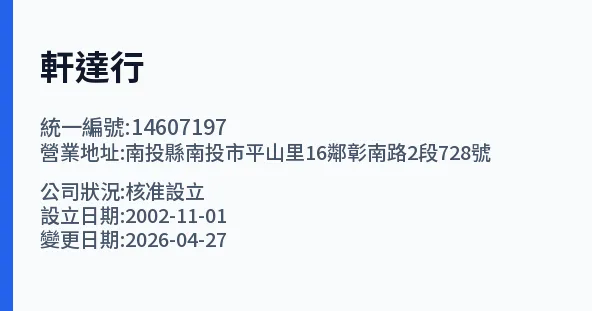 軒達行的照片-統編 14607197(南投縣) 公司登記資料與營業項目詳細圖表