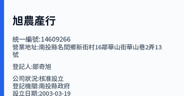 旭農產行的照片-統編 14609266(南投縣) 公司登記資料與營業項目詳細圖表