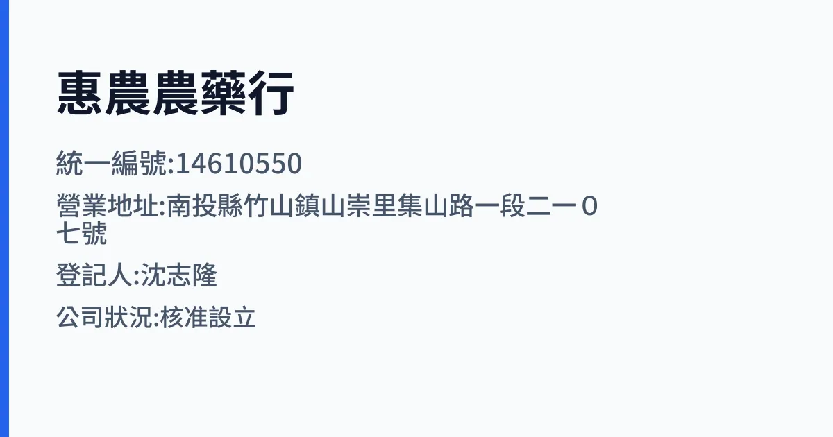 惠農農藥行 - 統編 14610550(南投縣) 公司登記資料與營業項目詳細圖表