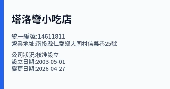 塔洛彎小吃店的照片-統編 14611811(南投縣) 公司登記資料與營業項目詳細圖表