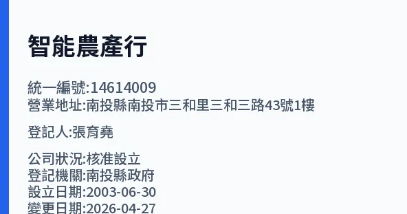 智能農產行的照片-統編 14614009(南投縣) 公司登記資料與營業項目詳細圖表