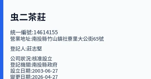 虫二茶莊的照片-統編 14614155(南投縣) 公司登記資料與營業項目詳細圖表