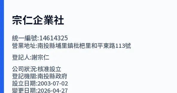 宗仁企業社的照片-統編 14614325(南投縣) 公司登記資料與營業項目詳細圖表