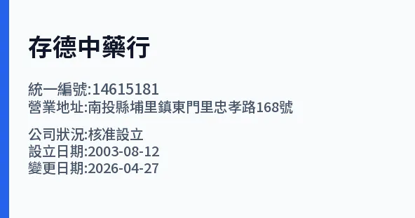 存德中藥行的照片-統編 14615181(南投縣) 公司登記資料與營業項目詳細圖表