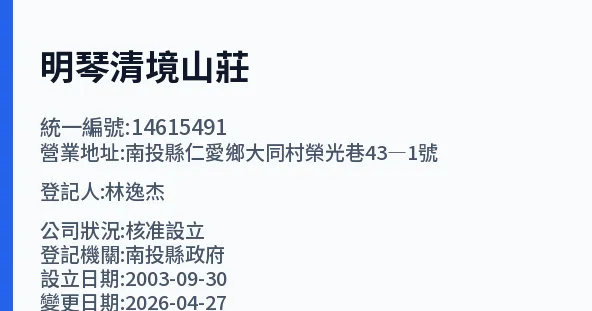 明琴清境山莊的照片-統編 14615491(南投縣) 公司登記資料與營業項目詳細圖表