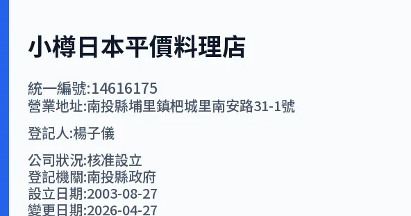 小樽日本平價料理店的照片-統編 14616175(南投縣) 公司登記資料與營業項目詳細圖表