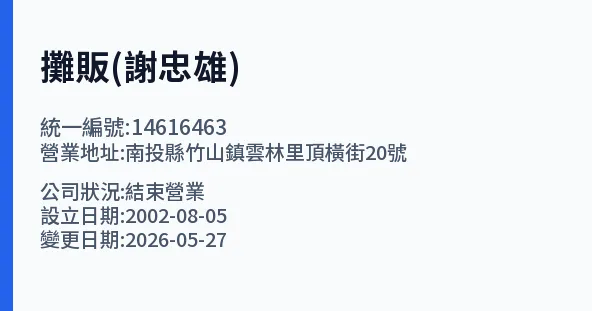 攤販(謝忠雄)的照片-統編 14616463(南投縣) 公司登記資料與營業項目詳細圖表