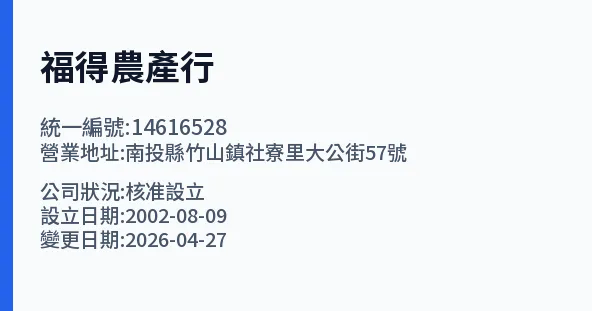 福得農產行的照片-統編 14616528(南投縣) 公司登記資料與營業項目詳細圖表