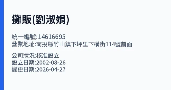 攤販(劉淑娟)的照片-統編 14616695(南投縣) 公司登記資料與營業項目詳細圖表