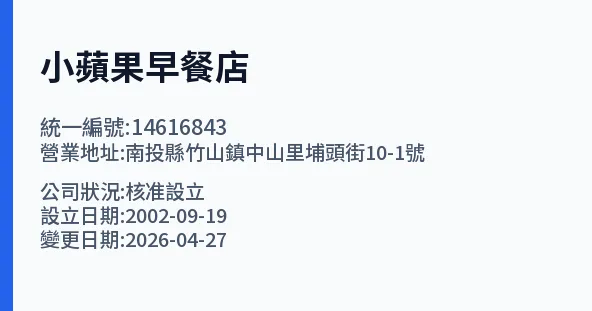 小蘋果早餐店的照片-統編 14616843(南投縣) 公司登記資料與營業項目詳細圖表