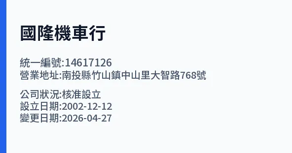 國隆機車行的照片-統編 14617126(南投縣) 公司登記資料與營業項目詳細圖表