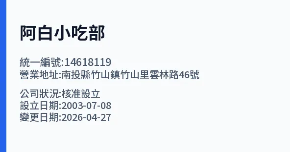 阿白小吃部的照片-統編 14618119(南投縣) 公司登記資料與營業項目詳細圖表