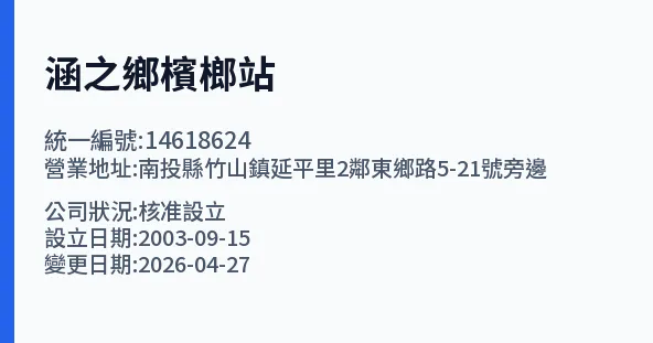 涵之鄉檳榔站的照片-統編 14618624(南投縣) 公司登記資料與營業項目詳細圖表