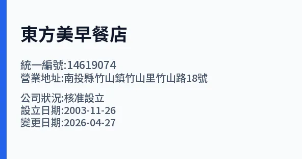 東方美早餐店的照片-統編 14619074(南投縣) 公司登記資料與營業項目詳細圖表