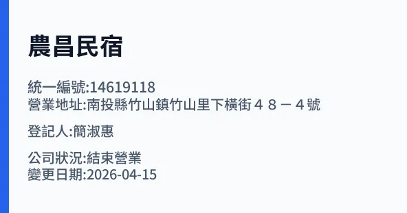 農昌民宿的照片-統編 14619118(南投縣) 公司登記資料與營業項目詳細圖表