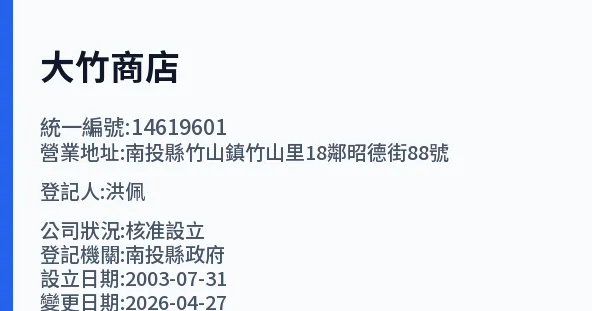 大竹商店的照片-統編 14619601(南投縣) 公司登記資料與營業項目詳細圖表