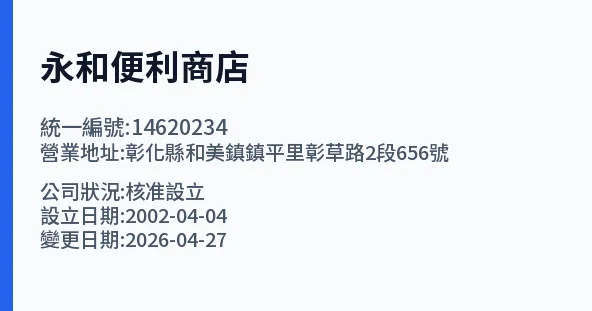 永和便利商店的照片-統編 14620234(彰化縣) 公司登記資料與營業項目詳細圖表