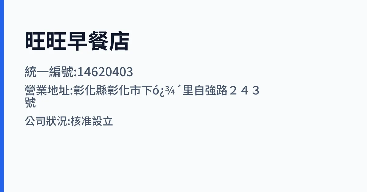 旺旺早餐店 - 統編 14620403(彰化縣) 公司登記資料與營業項目詳細圖表