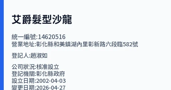 艾爵髮型沙龍的照片-統編 14620516(彰化縣) 公司登記資料與營業項目詳細圖表