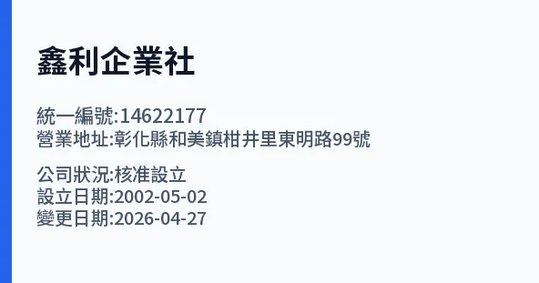 鑫利企業社的照片-統編 14622177(彰化縣) 公司登記資料與營業項目詳細圖表