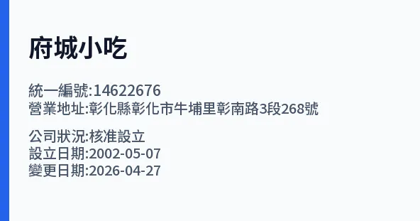 府城小吃的照片-統編 14622676(彰化縣) 公司登記資料與營業項目詳細圖表
