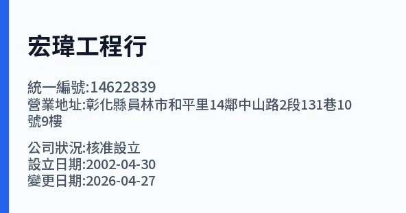 宏瑋工程行的照片-統編 14622839(彰化縣) 公司登記資料與營業項目詳細圖表