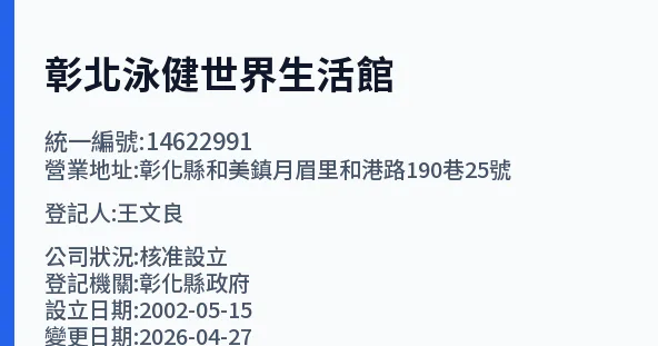 彰北泳健世界生活館的照片-統編 14622991(彰化縣) 公司登記資料與營業項目詳細圖表