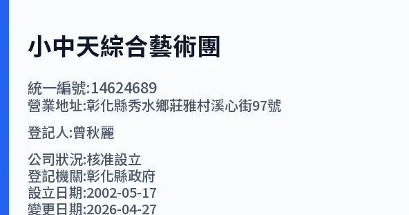 小中天綜合藝術團的照片-統編 14624689(彰化縣) 公司登記資料與營業項目詳細圖表
