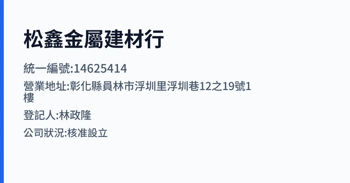 松鑫金屬建材行 - 統編 14625414(彰化縣) 公司登記資料與營業項目詳細圖表