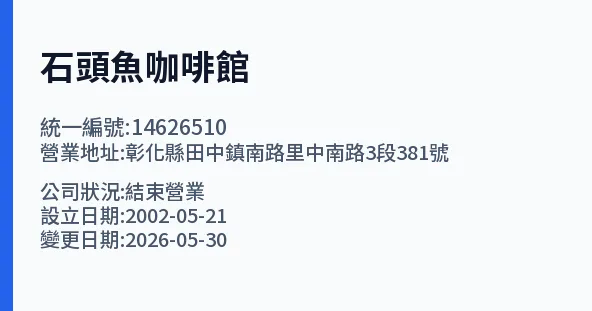 石頭魚咖啡館的照片-統編 14626510(彰化縣) 公司登記資料與營業項目詳細圖表