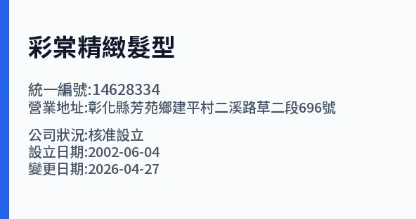 彩棠精緻髮型的照片-統編 14628334(彰化縣) 公司登記資料與營業項目詳細圖表