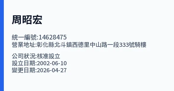 周昭宏的照片-統編 14628475(彰化縣) 公司登記資料與營業項目詳細圖表