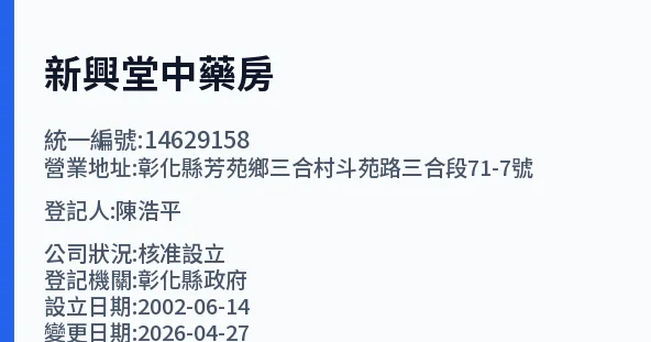 新興堂中藥房的照片-統編 14629158(彰化縣) 公司登記資料與營業項目詳細圖表