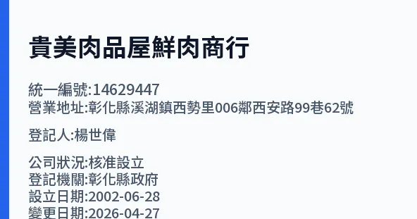 貴美肉品屋鮮肉商行的照片-統編 14629447(彰化縣) 公司登記資料與營業項目詳細圖表