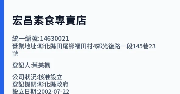 宏昌素食專賣店的照片-統編 14630021(彰化縣) 公司登記資料與營業項目詳細圖表