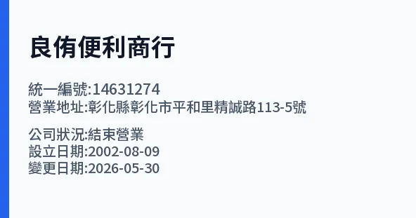 良侑便利商行的照片-統編 14631274(彰化縣) 公司登記資料與營業項目詳細圖表