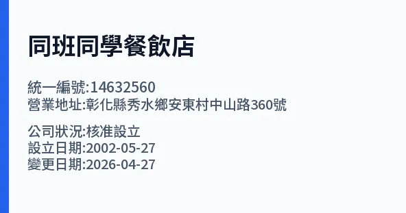 同班同學餐飲店的照片-統編 14632560(彰化縣) 公司登記資料與營業項目詳細圖表