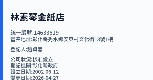 林素琴金紙店的照片-統編 14633619(彰化縣) 公司登記資料與營業項目詳細圖表