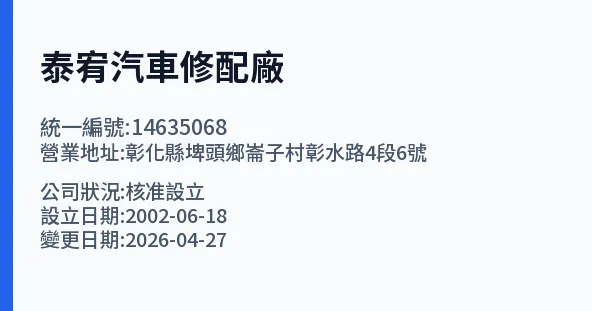 泰宥汽車修配廠的照片-統編 14635068(彰化縣) 公司登記資料與營業項目詳細圖表