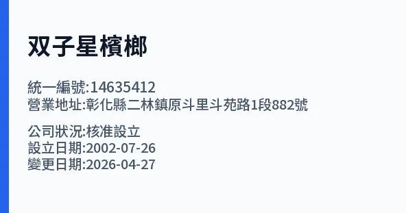双子星檳榔的照片-統編 14635412(彰化縣) 公司登記資料與營業項目詳細圖表