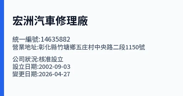 宏洲汽車修理廠的照片-統編 14635882(彰化縣) 公司登記資料與營業項目詳細圖表