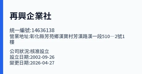 再興企業社的照片-統編 14636138(彰化縣) 公司登記資料與營業項目詳細圖表