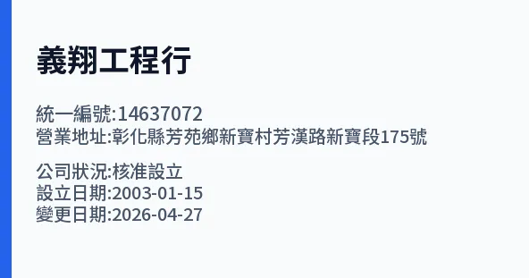 義翔工程行的照片-統編 14637072(彰化縣) 公司登記資料與營業項目詳細圖表