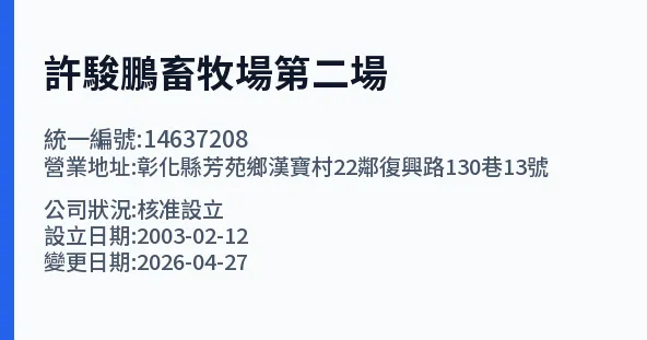 許駿鵬畜牧場第二場的照片-統編 14637208(彰化縣) 公司登記資料與營業項目詳細圖表