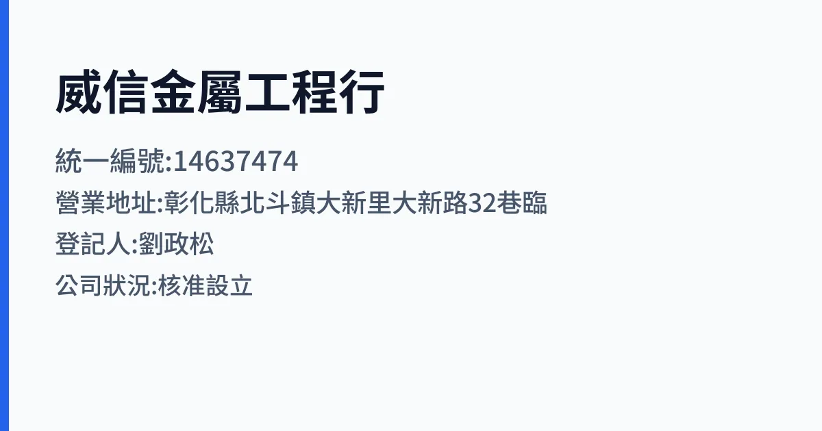 威信金屬工程行 - 統編 14637474(彰化縣) 公司登記資料與營業項目詳細圖表